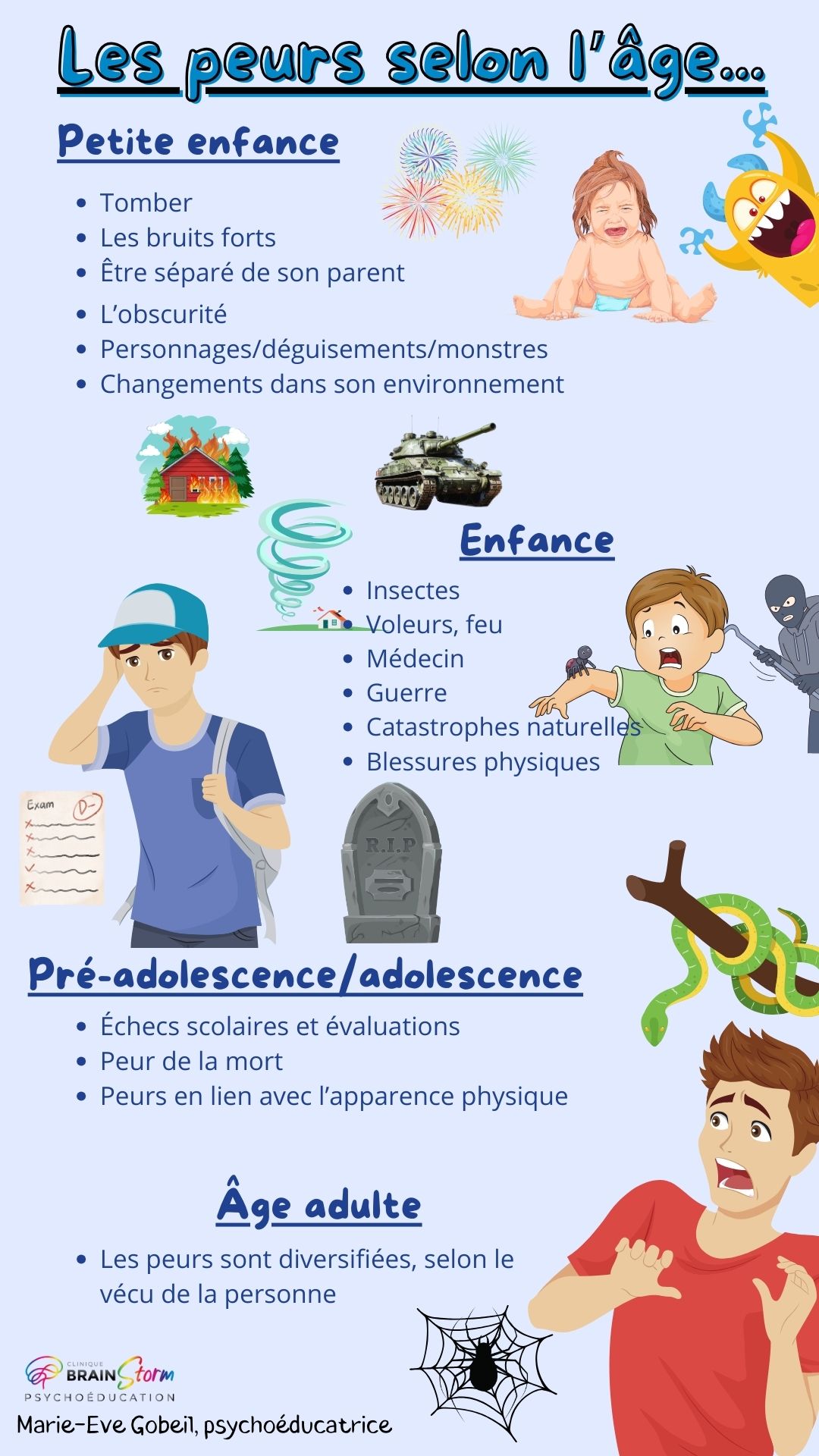 Les peurs - Clinique Brain Storm